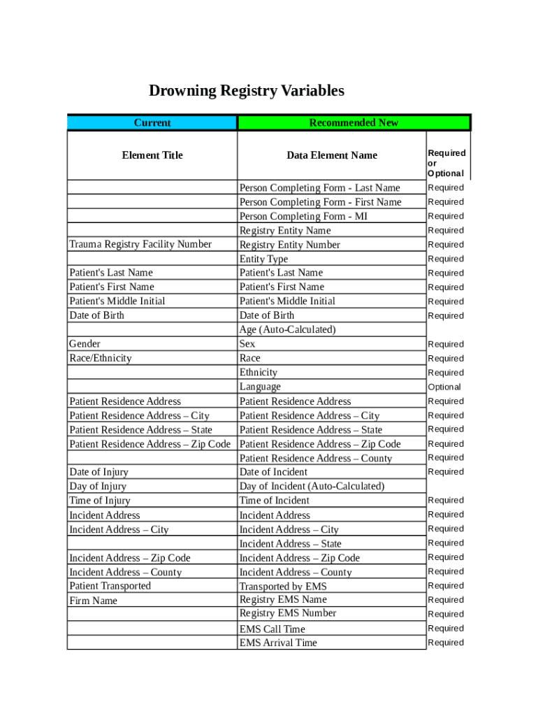 Fillable Online Person Completing Form - Last Name Fax Email Print ...