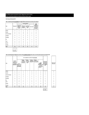 Fillable Online access request form - US Army Garrisons Fax Email Print - pdfFiller