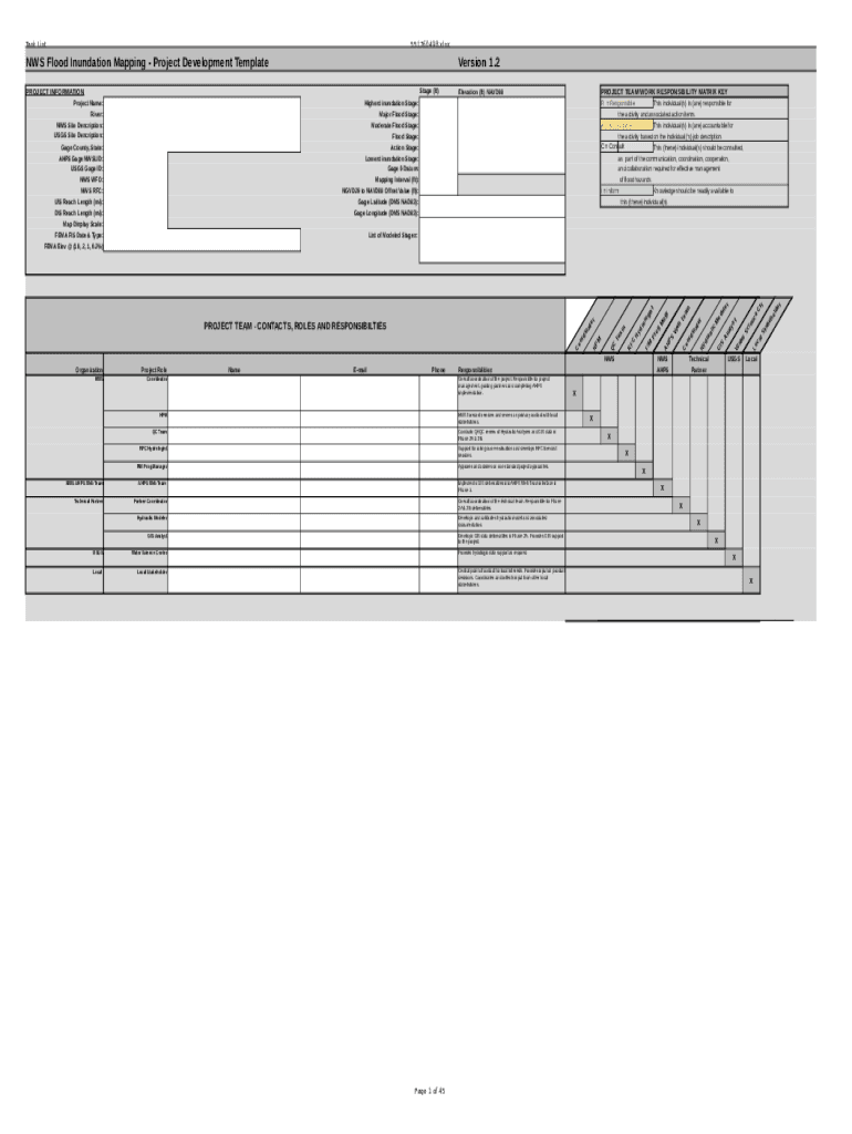Fillable Online water weather NWS Flood Inundation Mapping - Project ...