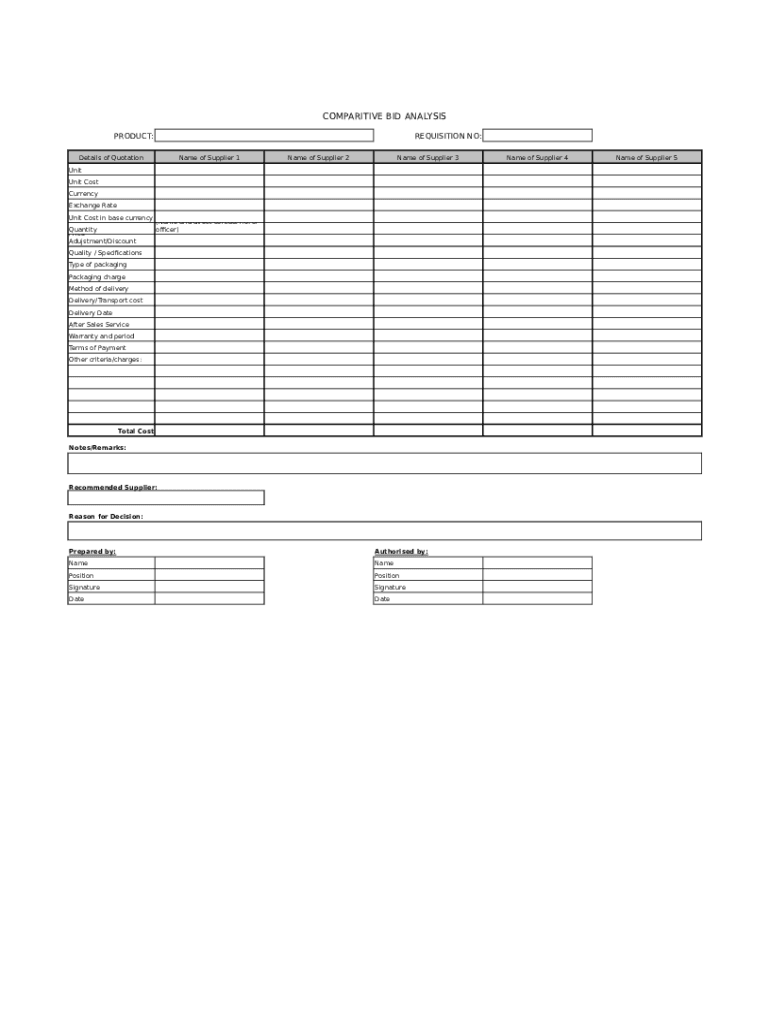 Fillable Online After Sales Service Fax Email Print - pdfFiller