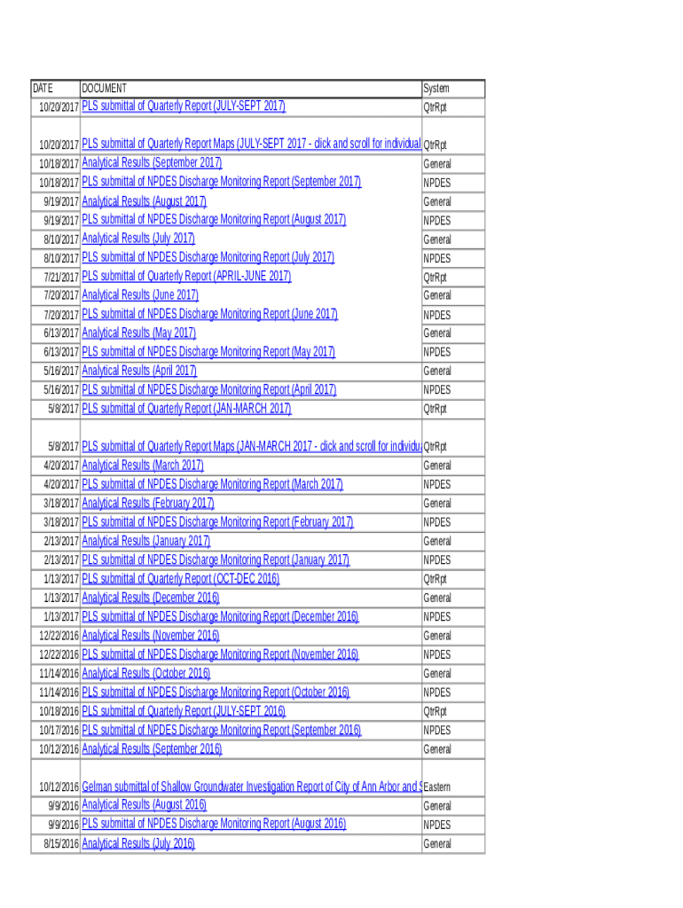 Fillable Online DEQ NPDES Inspection Follow-up Fax Email Print - pdfFiller
