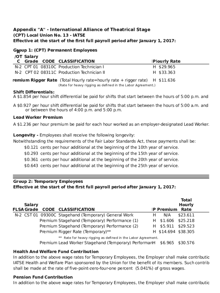 Fillable Online (Rate for heavy rigging as defined in the Labor Agreement Fax Email Print ...