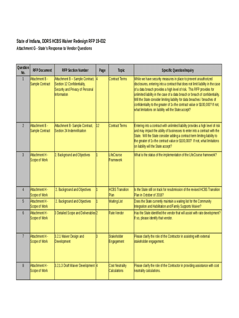 Fillable Online State of Indiana, DDRS HCBS Waiver Redesign RFP 19-032 ...