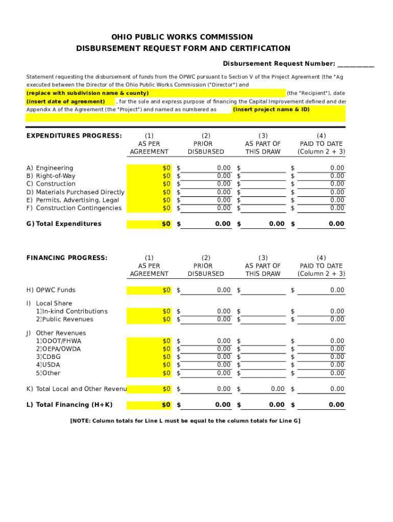 Fillable Online DISBURSEMENT REQUEST FORM AND CERTIFICATION Fax Email Print - pdfFiller