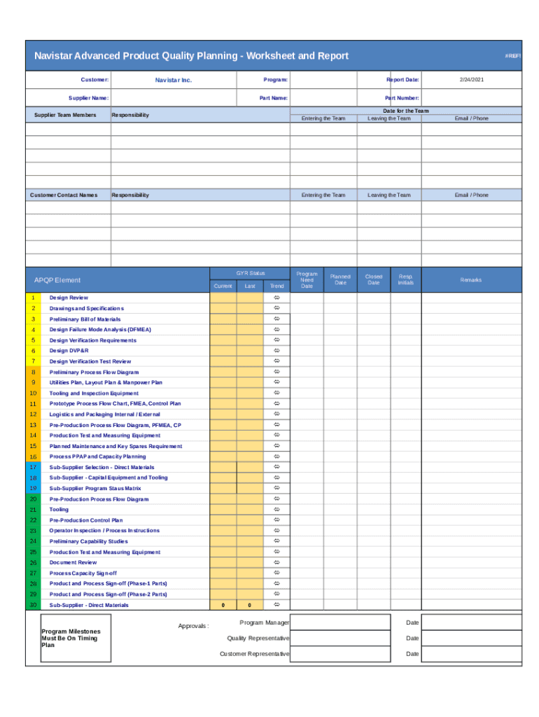 Fillable Online Navistar Advanced Product Quality Planning - Worksheet ...