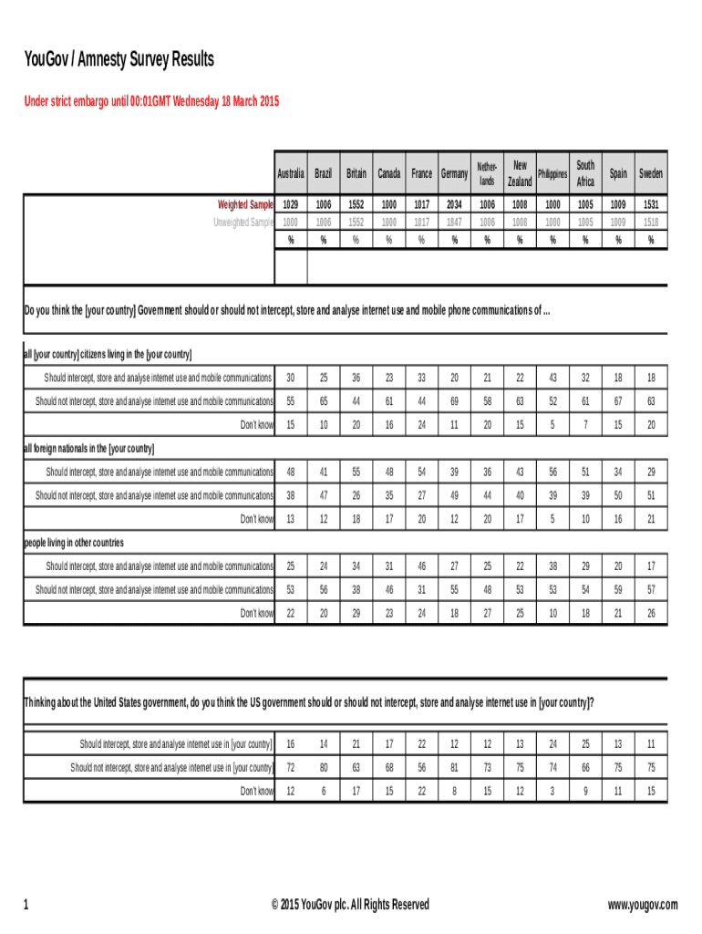 Fillable Online Weighted Sample Fax Email Print - pdfFiller