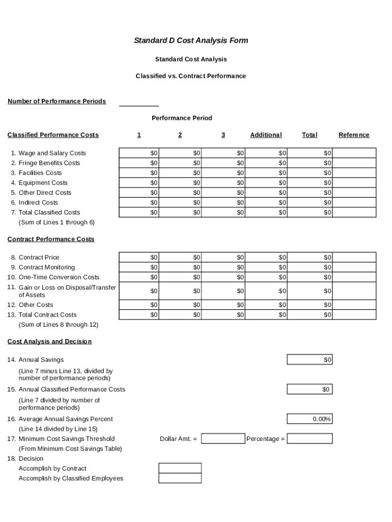 Fillable Online Standard D Cost Analysis Form Fax Email Print - pdfFiller