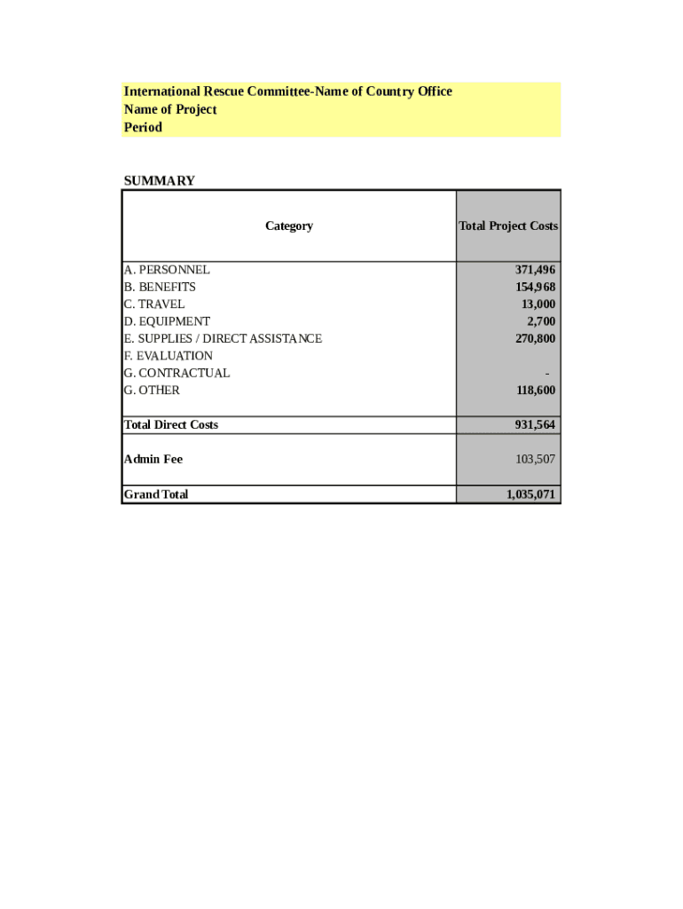 Fillable Online QUALITATIVE Data Collection Budget Template Fax Email ...