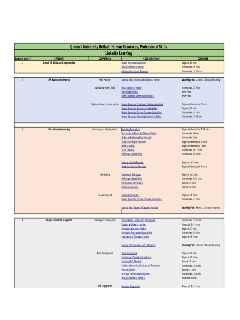 Fillable Online Customer Service Foundations Fax Email Print - pdfFiller
