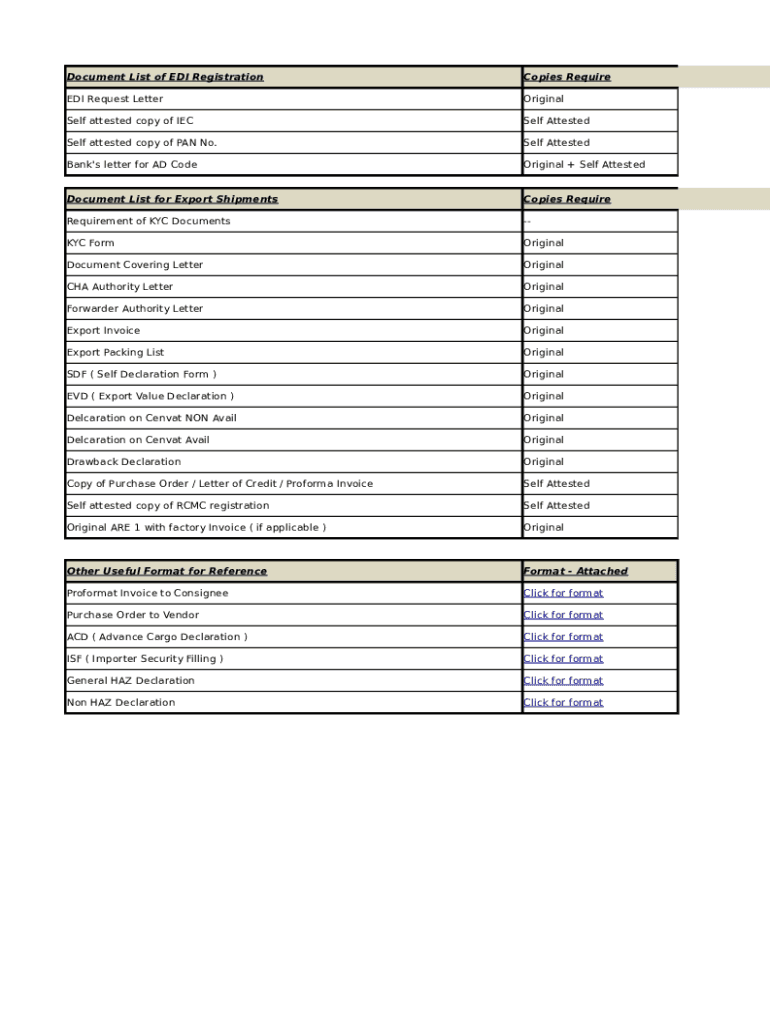 Fillable Online EDI Request Letter Fax Email Print - pdfFiller