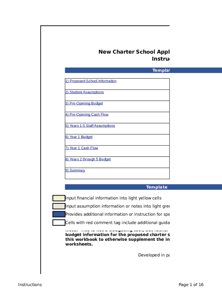Fillable Online New Charter School Application Budget Tem Fax Email ...