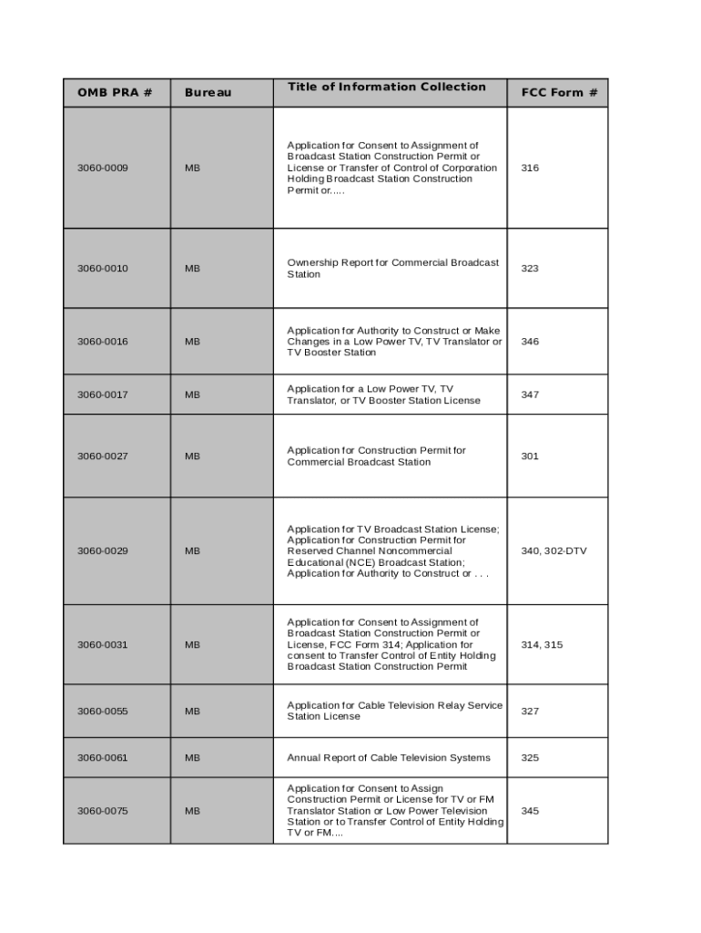 Fillable Online FCC Form # Fax Email Print - pdfFiller