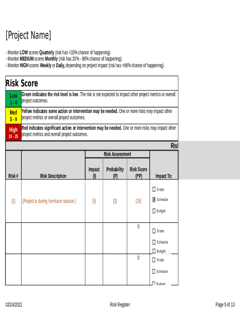 Fillable Online Risk Score: Calculated by the template Fax Email Print ...