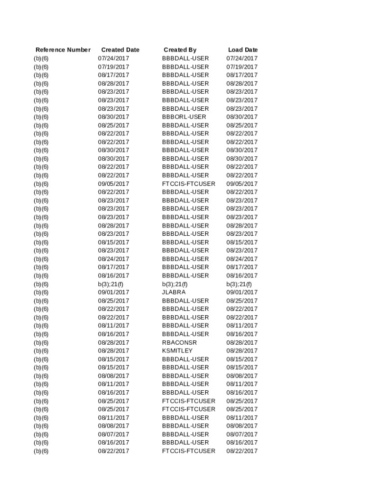 Fillable Online see attached forms --Match Fax Email Print - pdfFiller