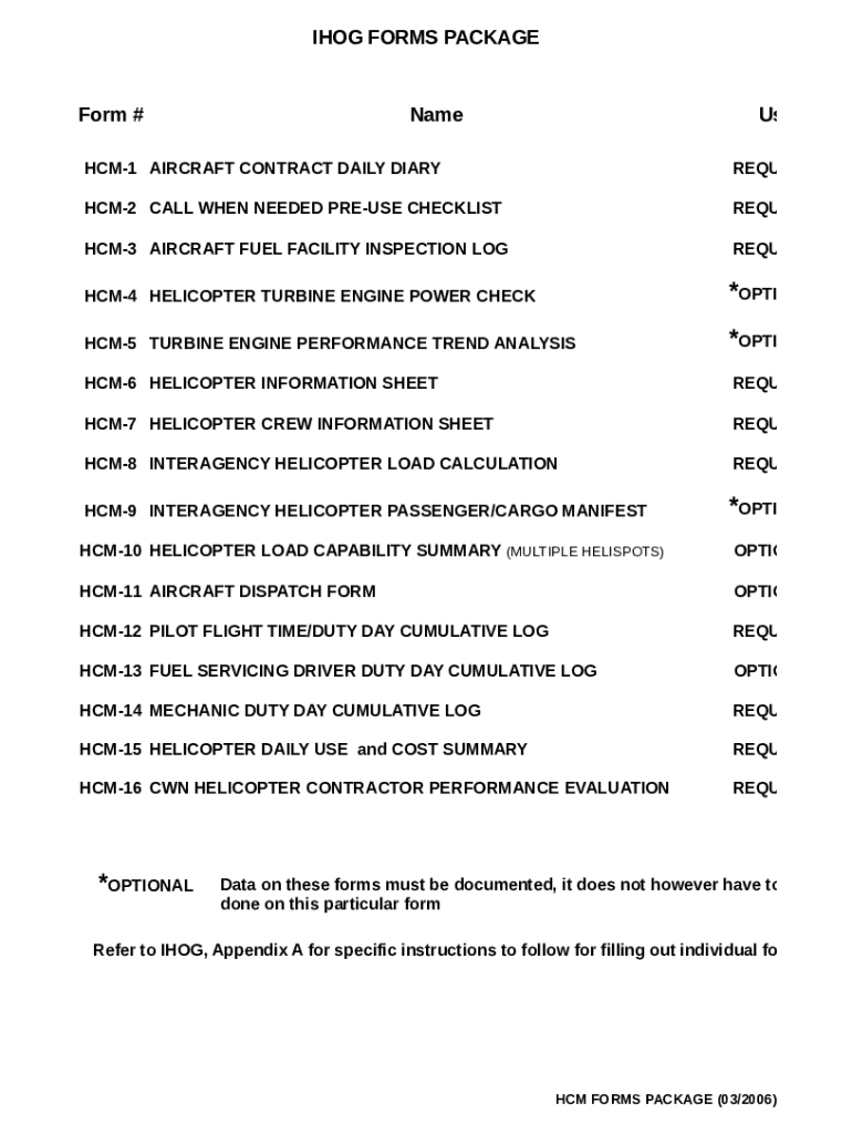 Fillable Online IHOG FORMS PACKAGE Fax Email Print - pdfFiller