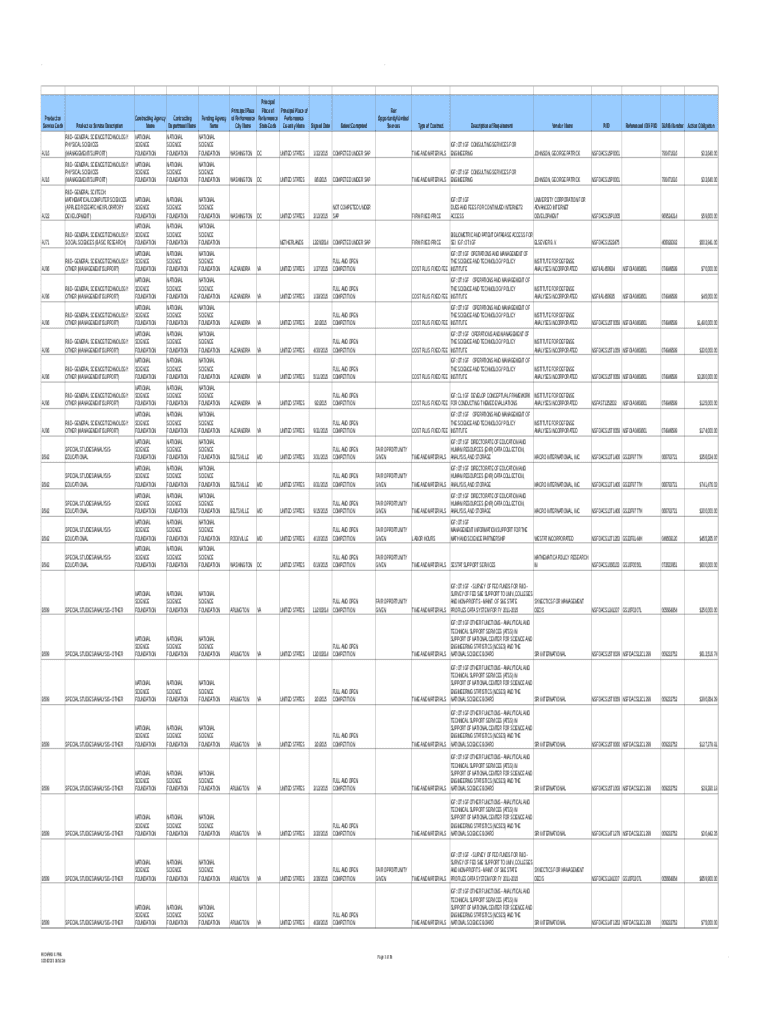 Fillable Online Service Code Fax Email Print - pdfFiller