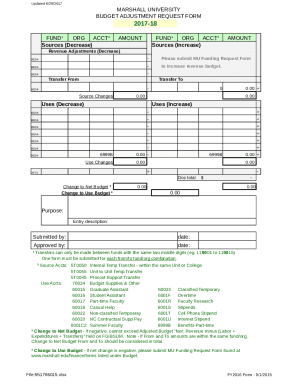 Fillable Online BUDGET ADJUSTMENT REQUEST FORM Fax Email Print - pdfFiller