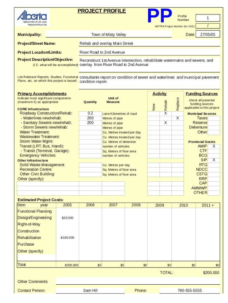 Fillable Online Project Profile. Municipal Application and Reporting ...