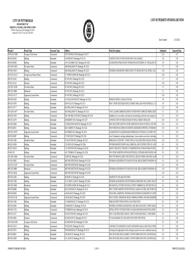 Fillable Online PERMITS, LICENSES, AND INSPECTIONS Fax Email Print ...