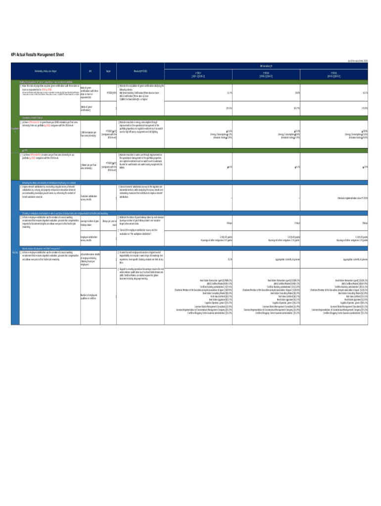 Fillable Online KPI Actual Results Management Sheet Fax Email Print ...