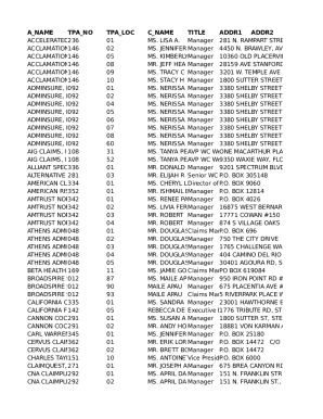 2025 Form Canada SC ISP-1200 Fill Online, Printable, Fillable, Blank ...