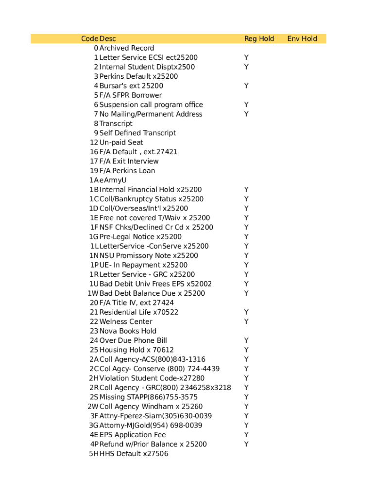 Fillable Online secure business nova 1 Letter Service ECSI ect25200 Fax ...