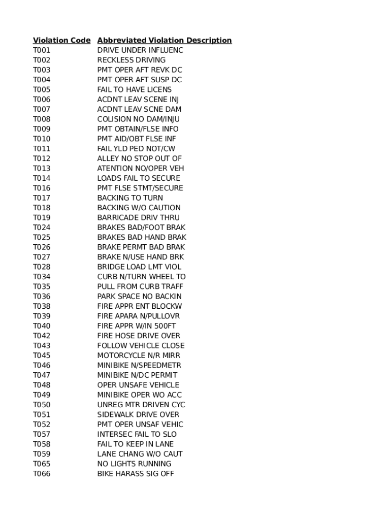Fillable Online mpdc dc FOLLOW VEHICLE CLOSE Fax Email Print - pdfFiller
