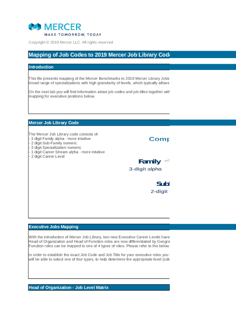 Fillable Online Head of Sub-Function/Department Head (E1) Fax Email ...