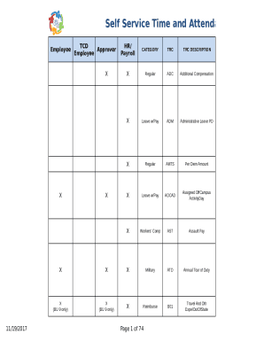 Fillable Online Time Reporting Code List for Self Service Time and ...