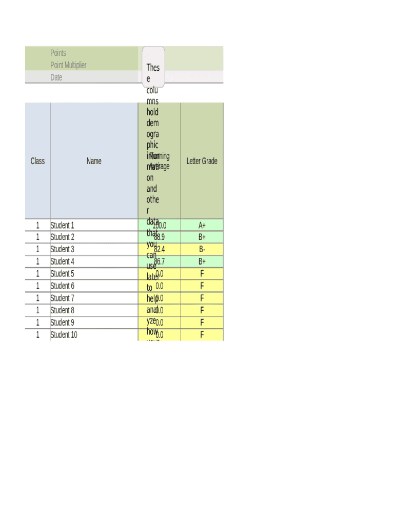 Fillable Online web mit These letter grades are referenced on the Data ...
