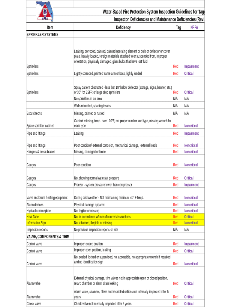 Fillable Online Water-Based Fire Protection System Inspection ...