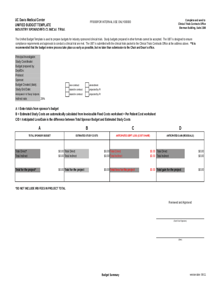 Fillable Online UNIFIED BUDGET TEMPLATE Fax Email Print - pdfFiller