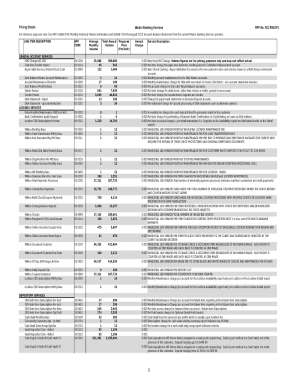 Fillable Online Pricing Sheets Fax Email Print - pdfFiller