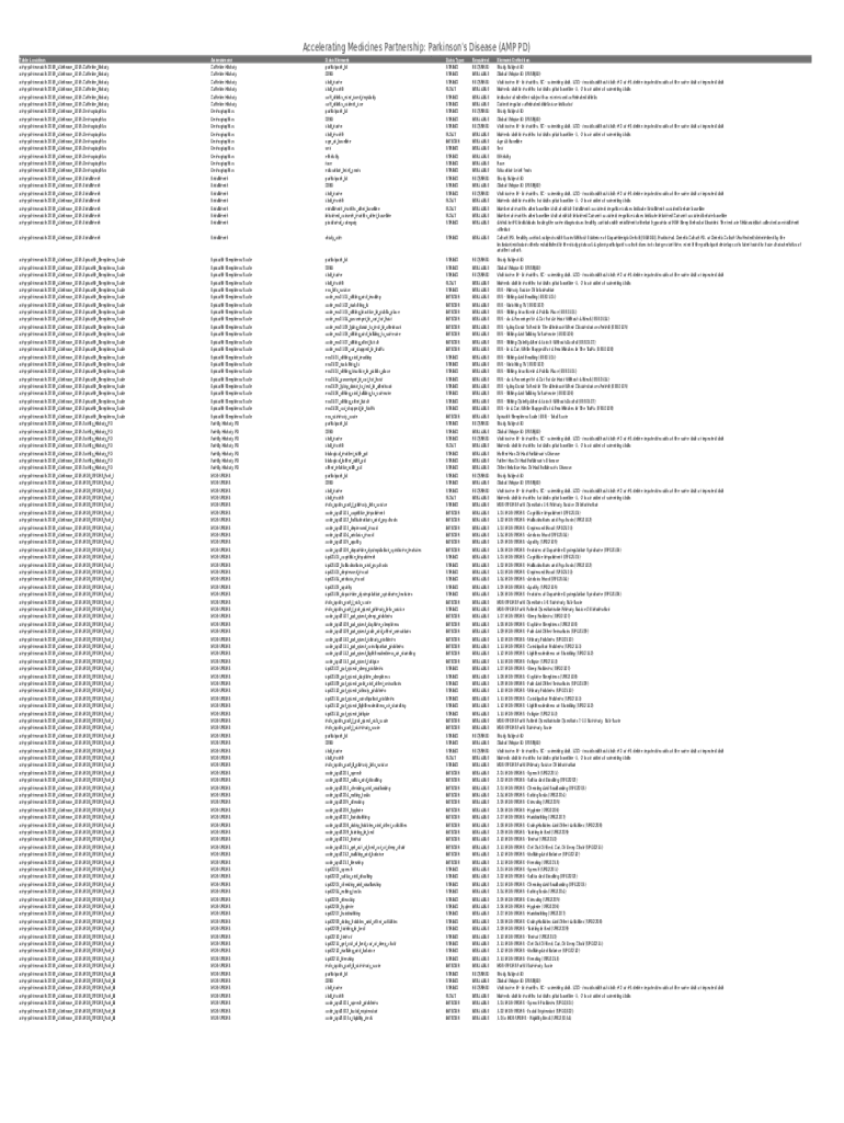 Fillable Online 3b MDS-UPDRS - Clinical State On Medication (UPD23B ...