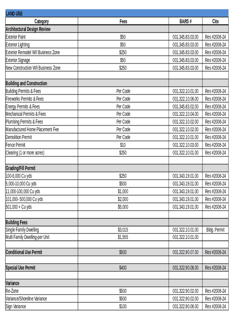 Fillable Online Grading/Fill Permit Fax Email Print - pdfFiller