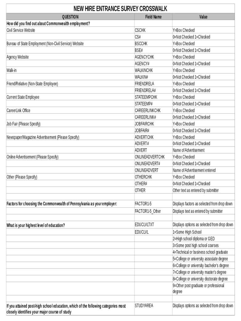Fillable Online Civil Service Website Fax Email Print - pdfFiller