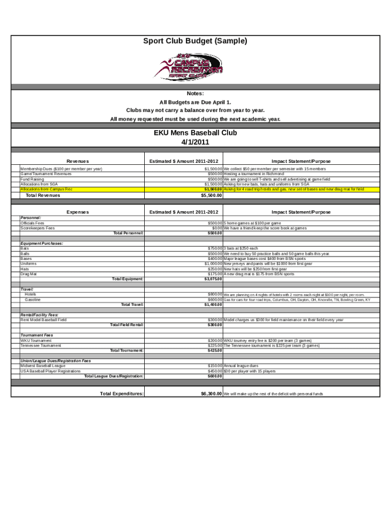 Fillable Online Sport Club Budget (Sample) Fax Email Print - pdfFiller