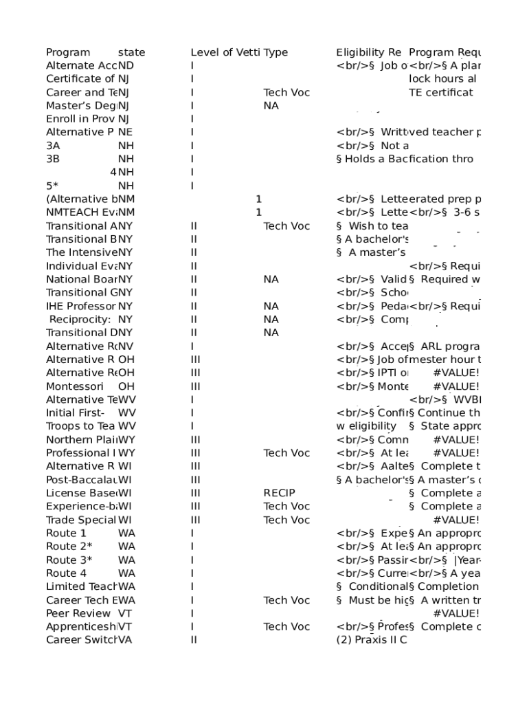 Fillable Online ceedar education ufl Certificate of NJ Fax Email Print ...