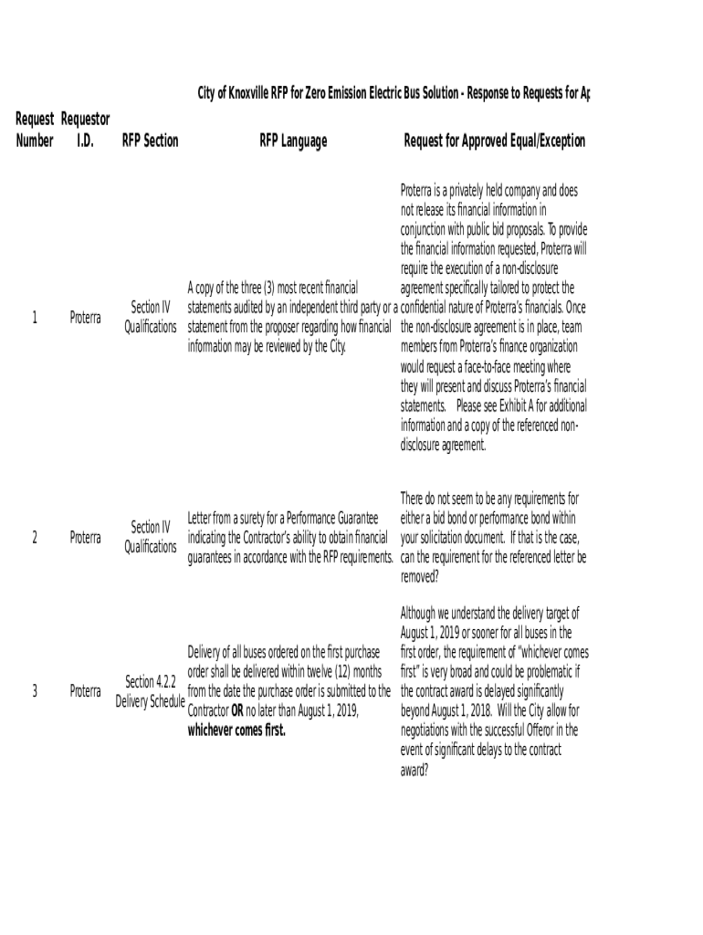 Fillable Online Request Requestor Fax Email Print - pdfFiller