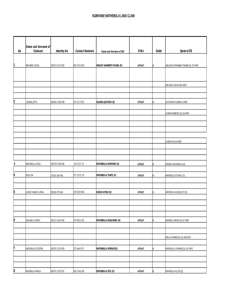 Fillable Online pmg org NGIRIVANE MATHEBULA LAND CLAIM Fax Email Print ...