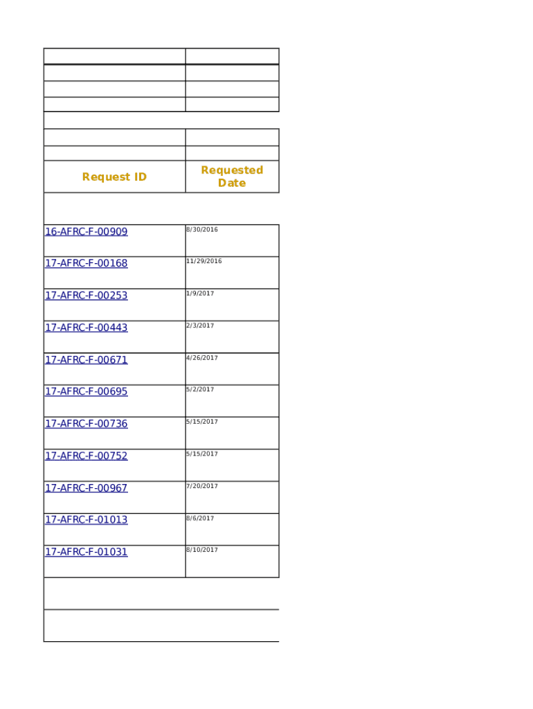 Fillable Online NND12AC65C source selection statement Fax Email Print ...