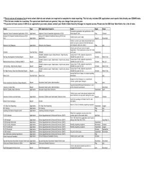 Ussgl Chart Of Accounts - Fill Online, Printable, Fillable, Blank ...