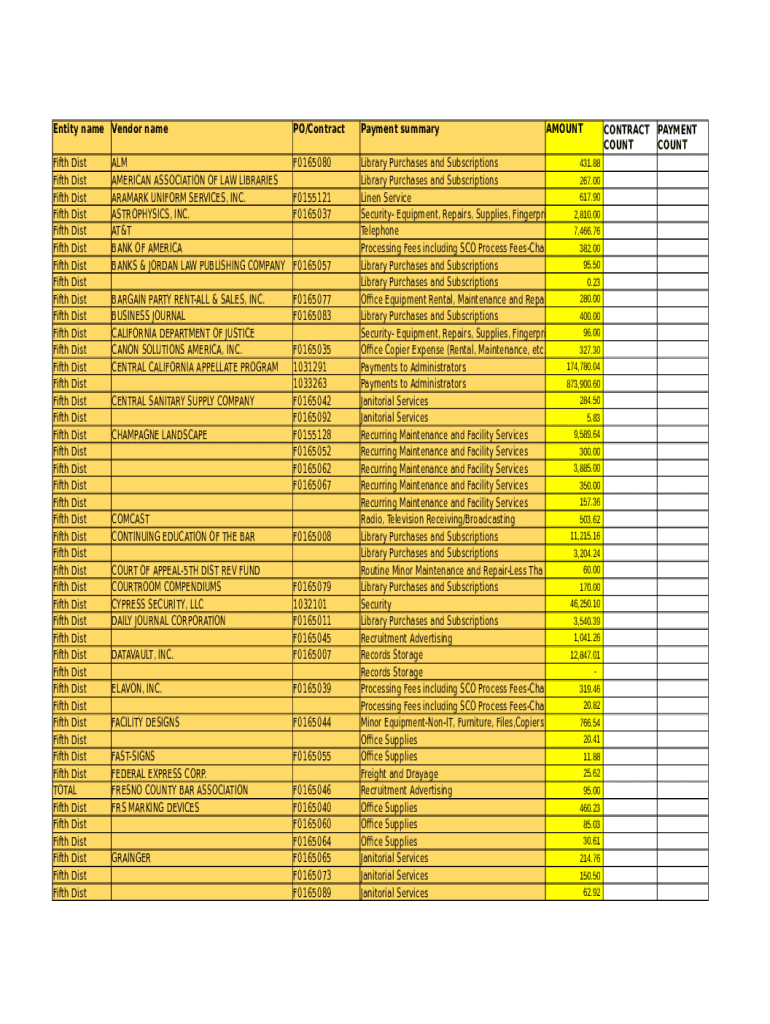Fillable Online ARAMARK UNIFORM SERVICES, INC Fax Email Print - pdfFiller