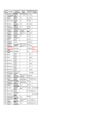 Jukebox Labels Template - Fill Online, Printable, Fillable, Blank ...