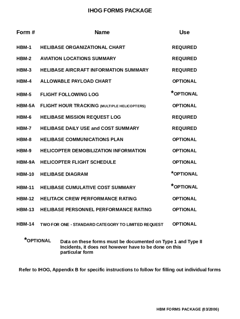 Fillable Online HELIBASE MISSION REQUEST LOG Fax Email Print - pdfFiller