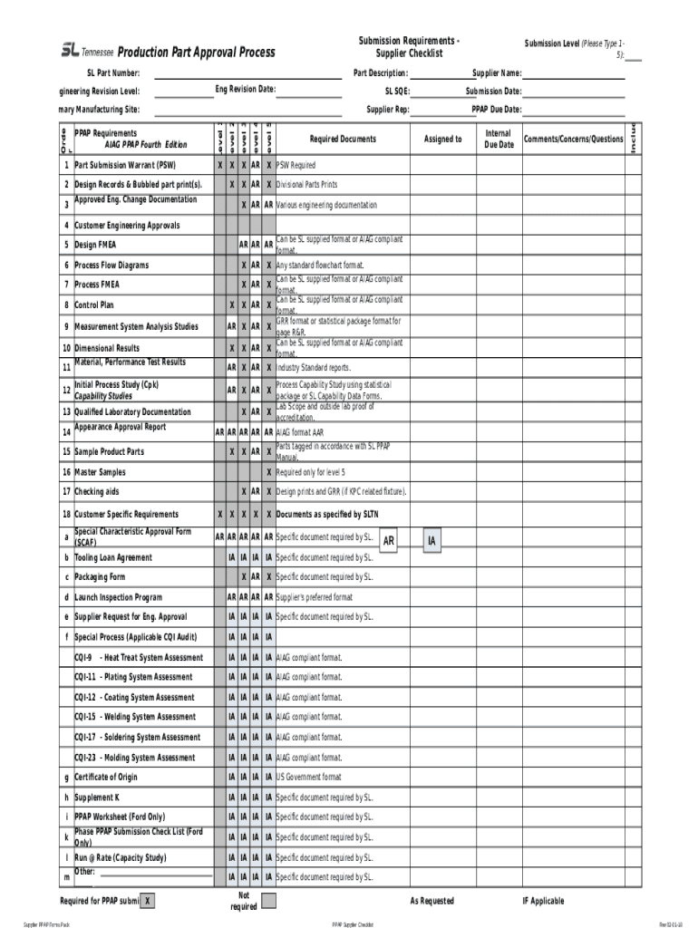 Fillable Online 15 Sample Product Parts Fax Email Print - pdfFiller