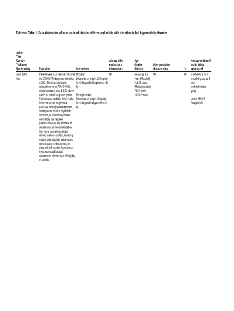 Fillable Online dosage forms Fax Email Print - pdfFiller