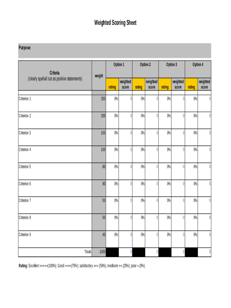 Fillable Online Exercise 1 - Weighted Scoring Sheet (Excel) Fax Email ...