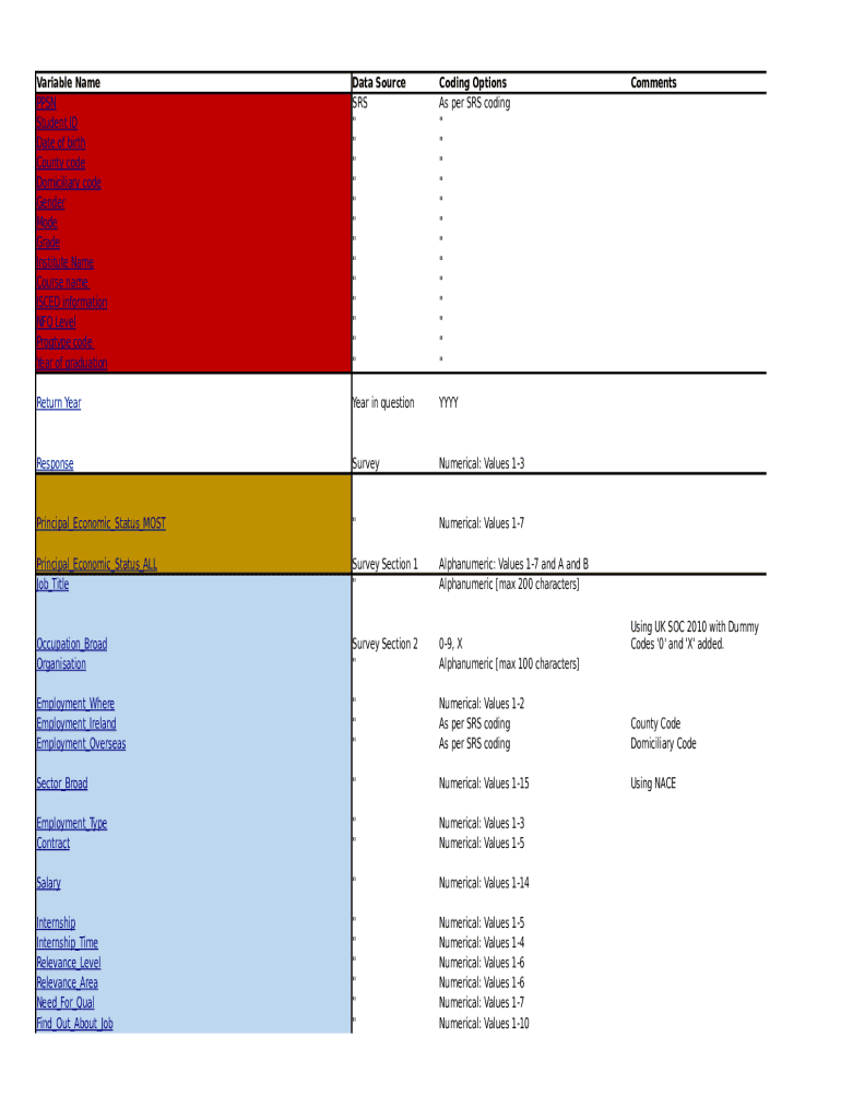 Fillable Online Personal Public Services Number Fax Email Print - pdfFiller