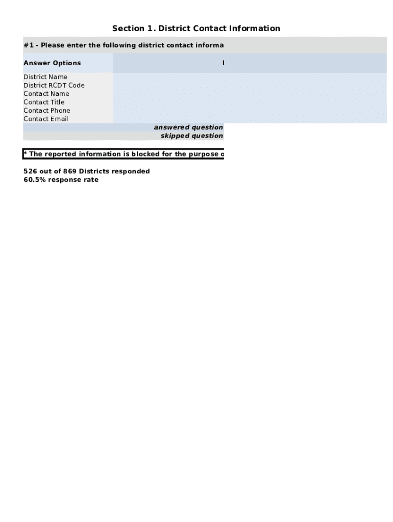 Fillable Online A summative evaluation form is completed after the last observation is conducted ...